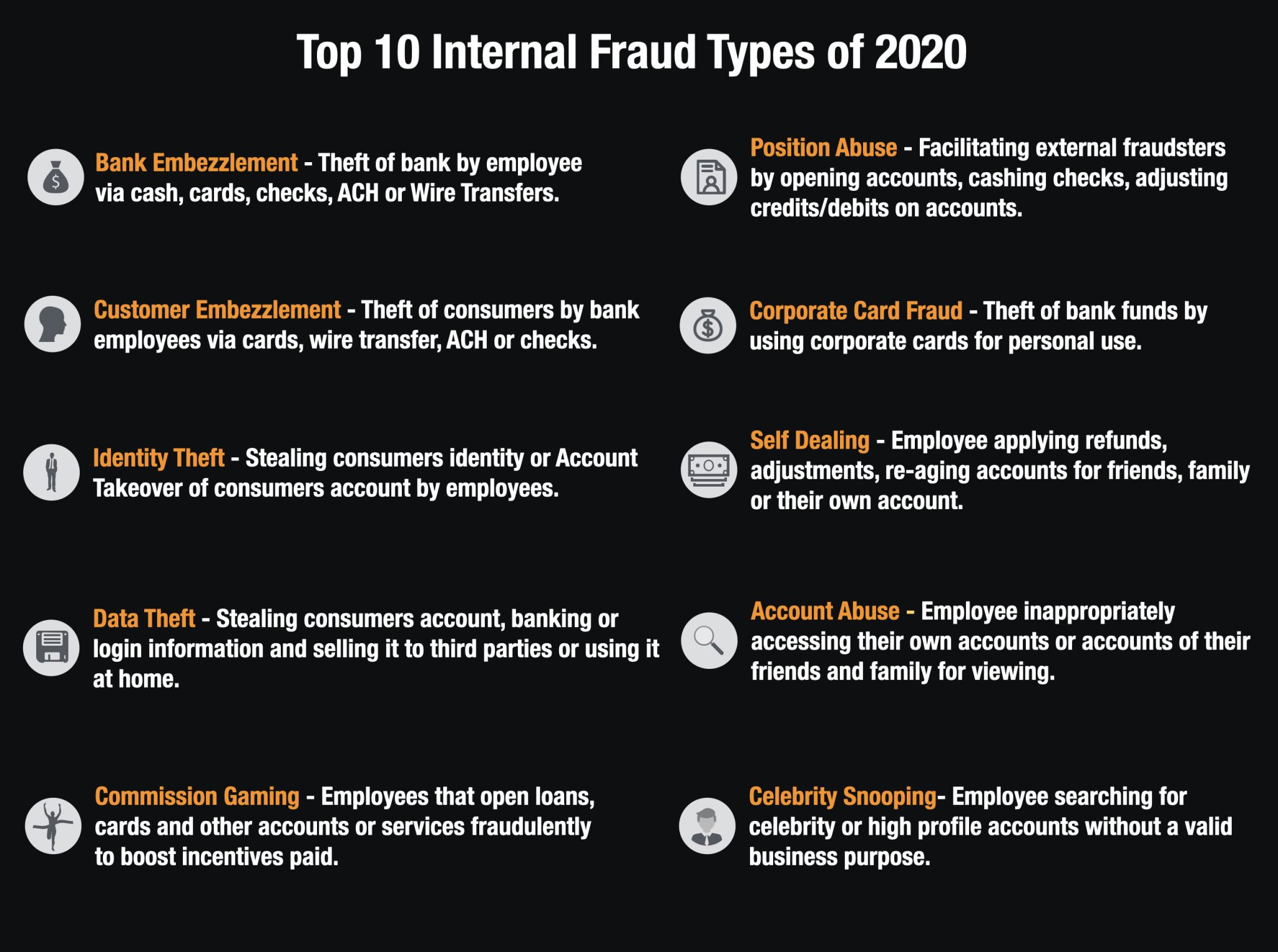 10 Best Practices You Should Implement For Internal Fraud - Frank on Fraud