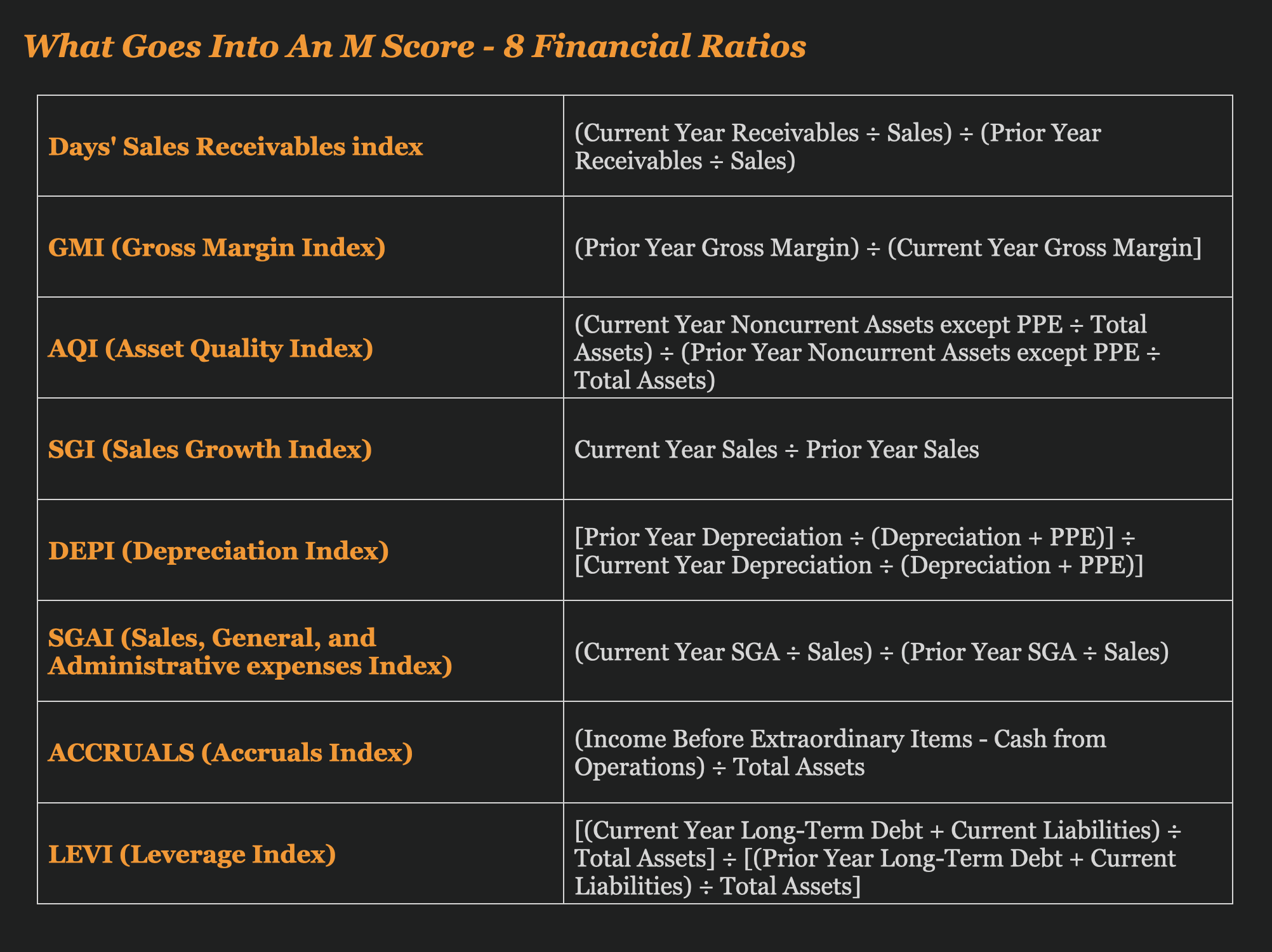 Fraud Model Flashes Highest Risk Of Fraud In 40 Years - Frank on Fraud