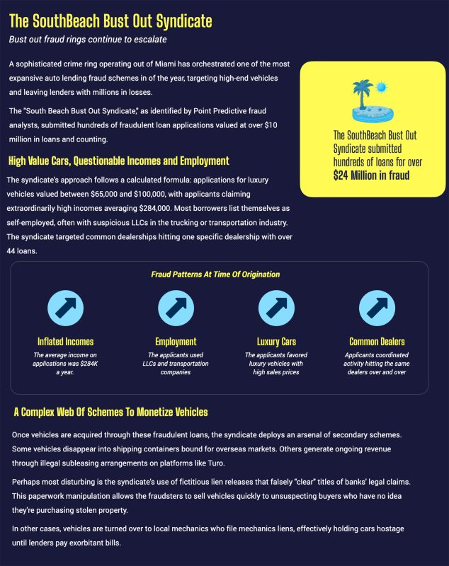 South Beach Bust Out Fraudster Arrested With 20 Cars - Frank on Fraud